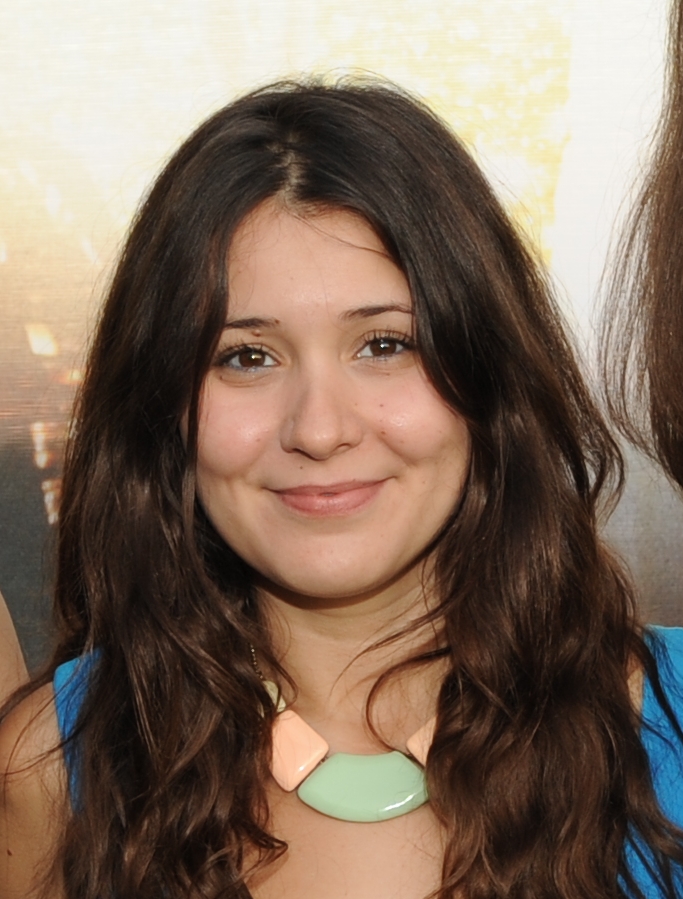 FORMER MEMBERS - SOCIAL NETWORKS LAB